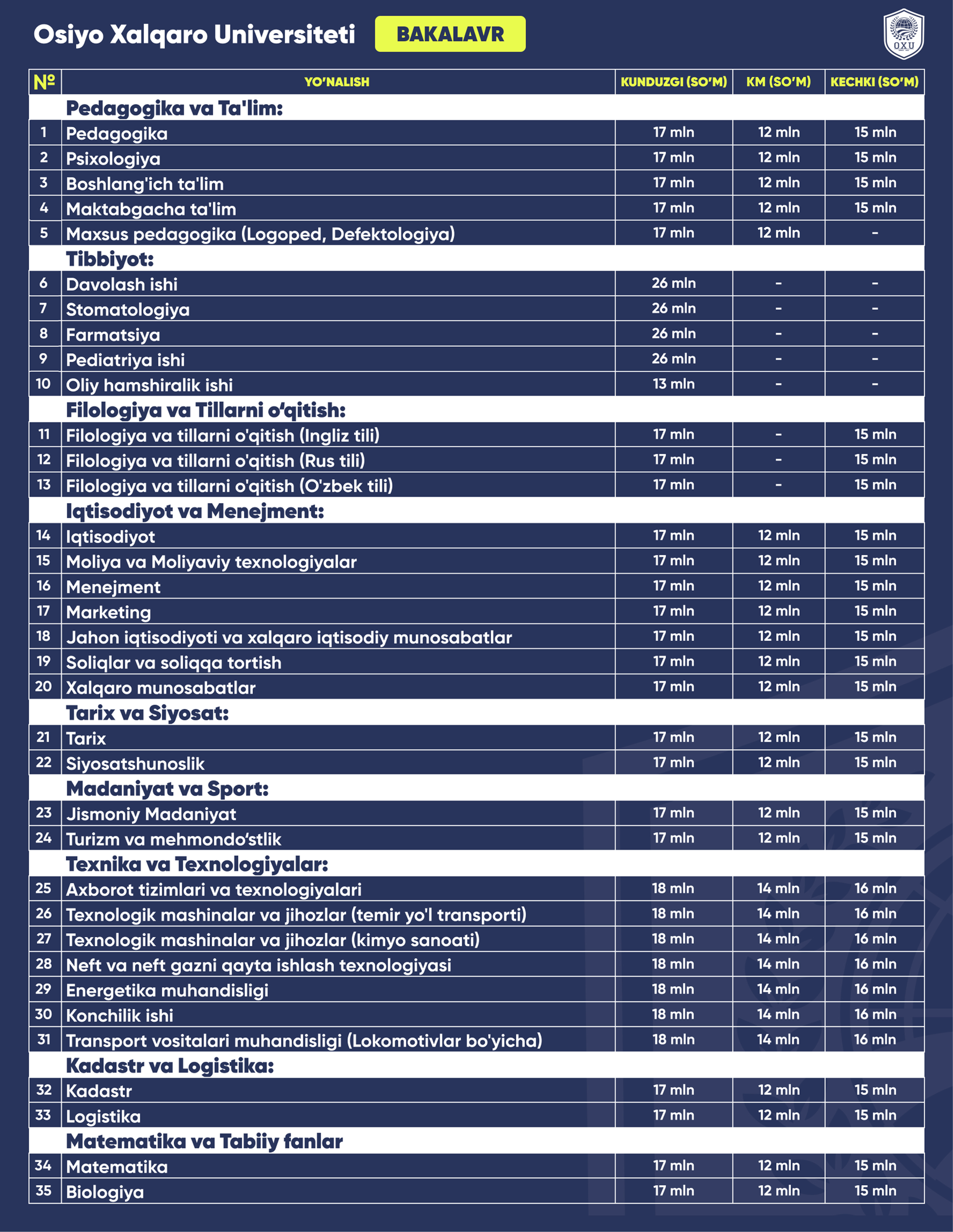 Osiyo Xalqaro Universiteti