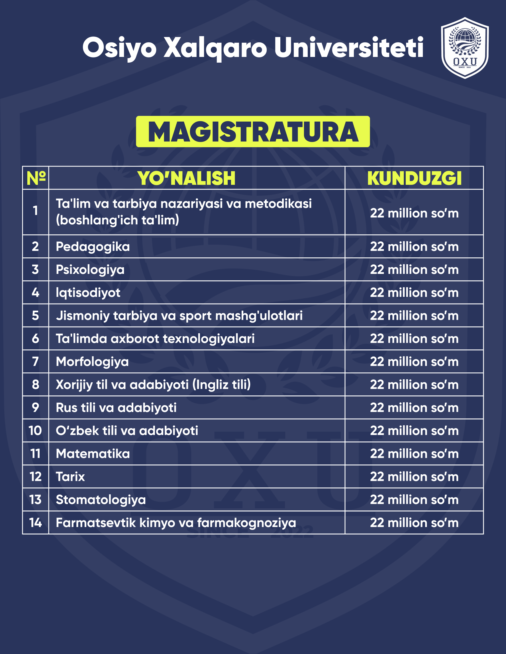 Osiyo Xalqaro Universiteti